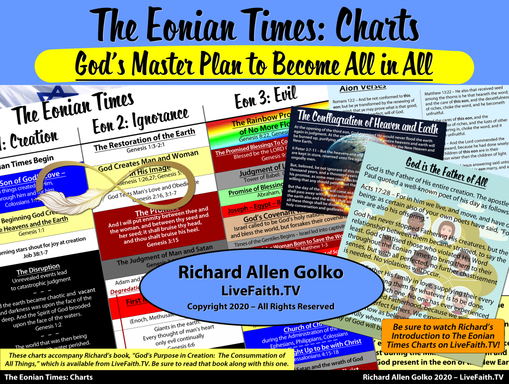 Timeline Of The End-Times Biblical Sequence – LiveFaith.TV